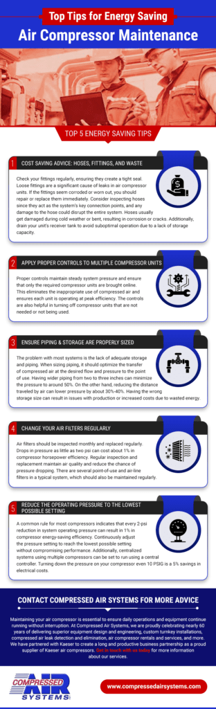 Top Tips for Energy-Saving Air Compressor Maintenance - Compressed Air ...